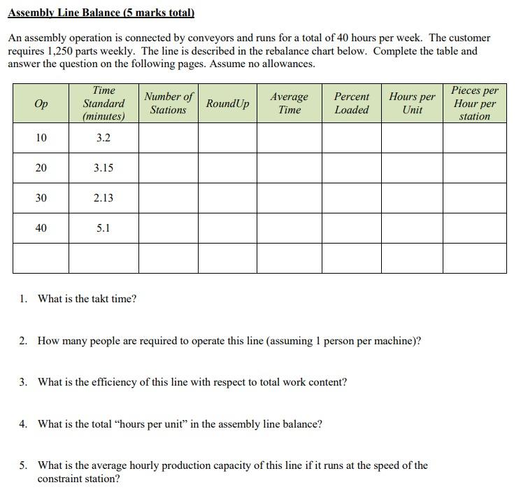 Solved PROD 1630 - Work and Motion Test #2 Assembly Line | Chegg.com ...