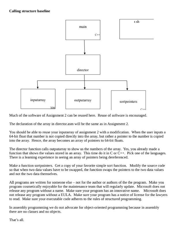 Solved Dialogue between a person and the program you will | Chegg.com