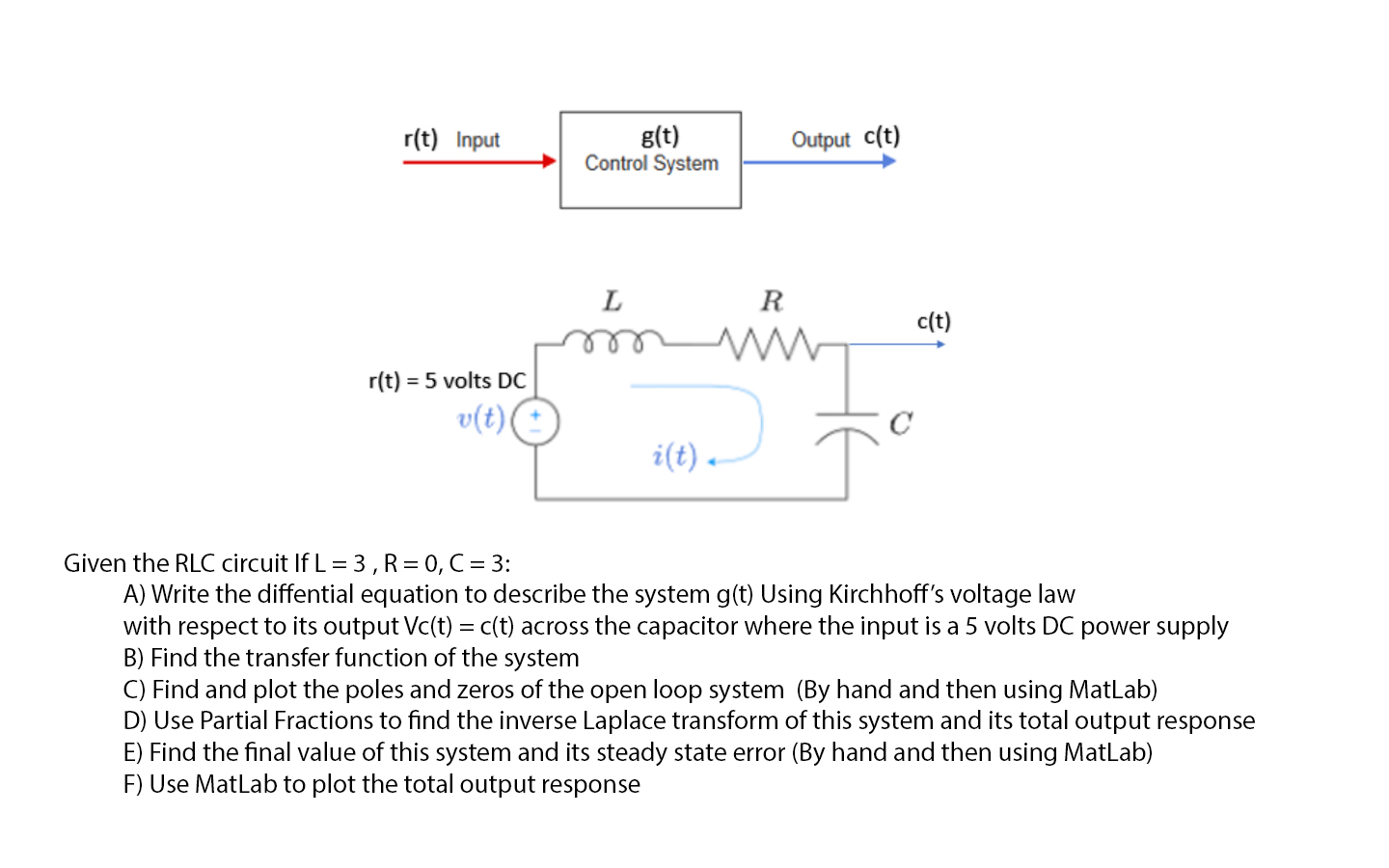 Solved Please write neatly and give a detailed explanation | Chegg.com
