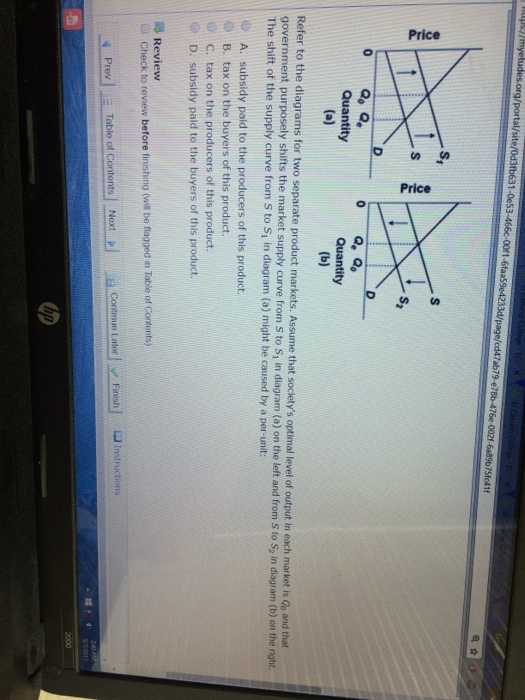Solved Refer to the diagrams for two separate product | Chegg.com