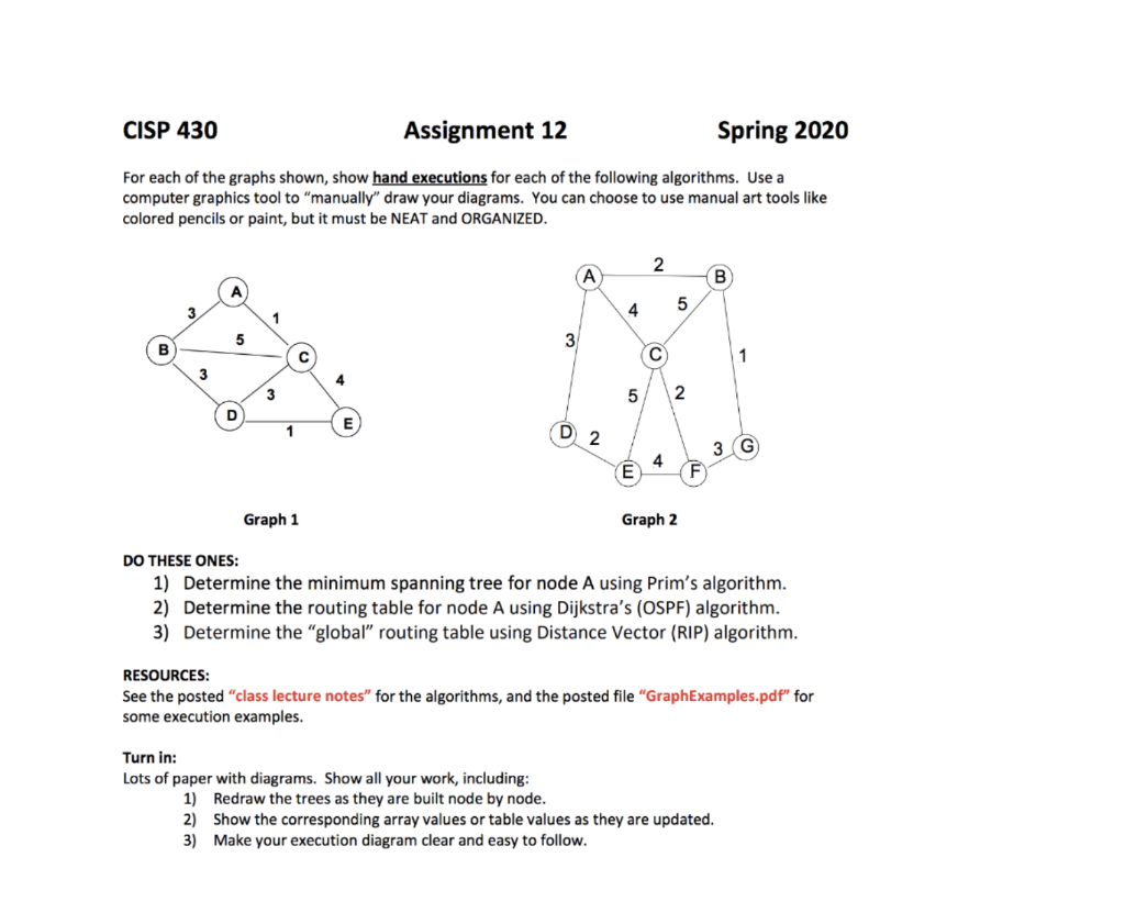 Solved CISP 430 Assignment 12 Spring 2020 For each of the | Chegg.com