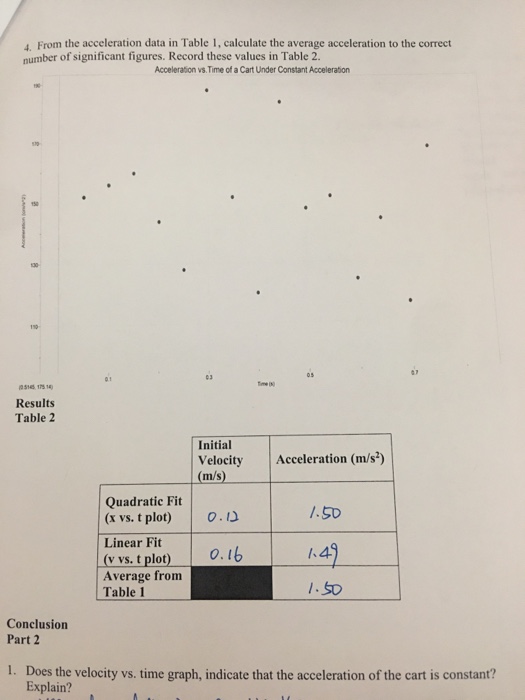 Solved One Dimensional Motion 2 Introduction The | Chegg.com