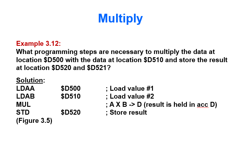 Solved Arithmetic Instructions Example 3.9: What programming | Chegg.com
