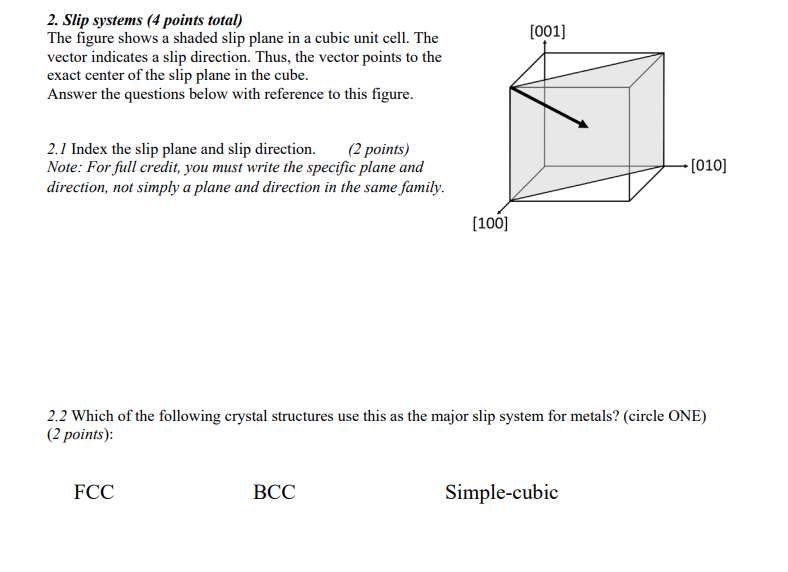 Solved [001] 2. Slip systems (4 points total) The figure | Chegg.com