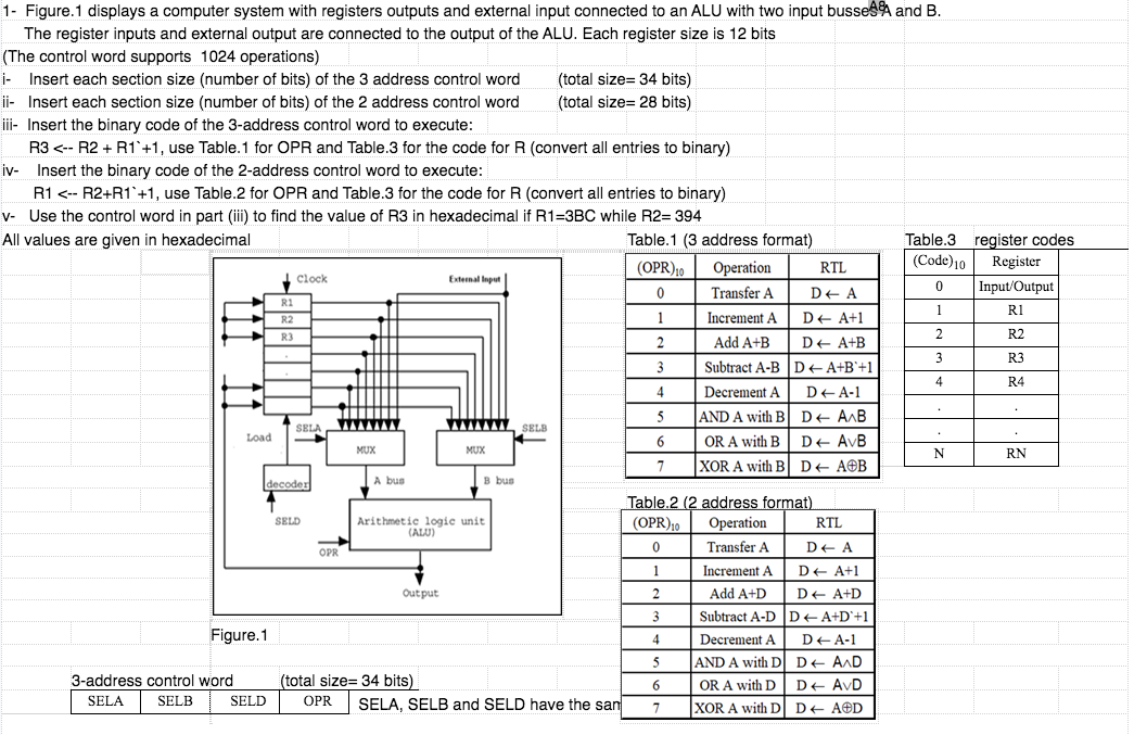 clock register codes Register Input/Output RI 0 R2 R2 | Chegg.com