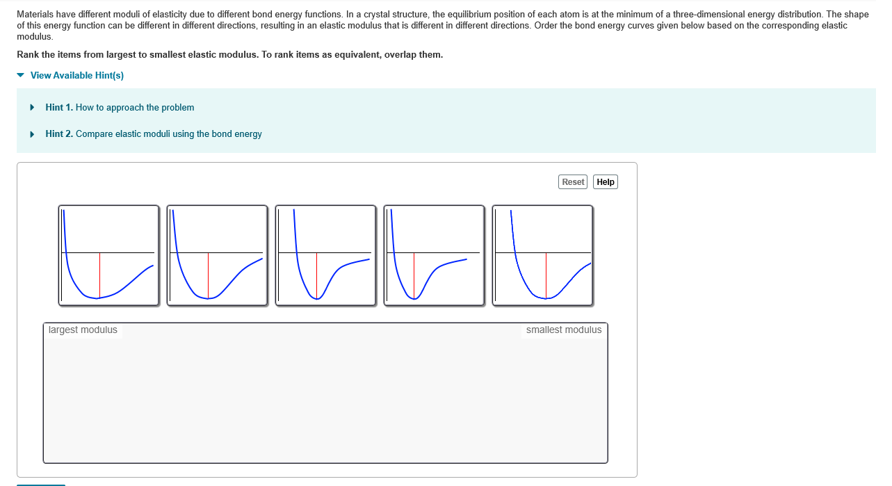 Solved Materials Have Different Moduli Of Elasticity Due To