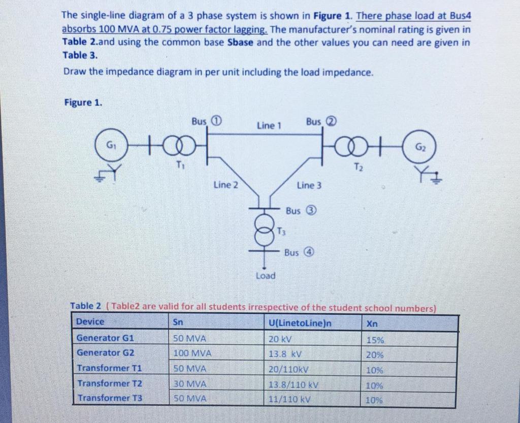 Single Line Diagram For A Balanced 3 Phase System Why Do We