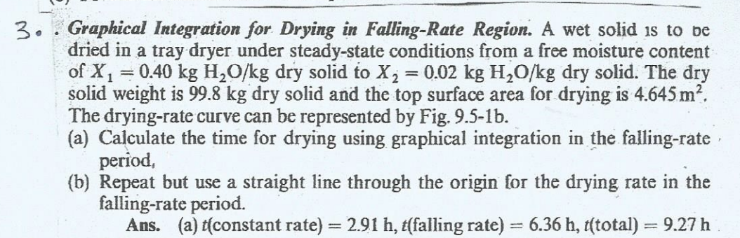 Solved 2.00 Falling rate L Constant rate -- /kg H₂O) lnom? - | Chegg.com