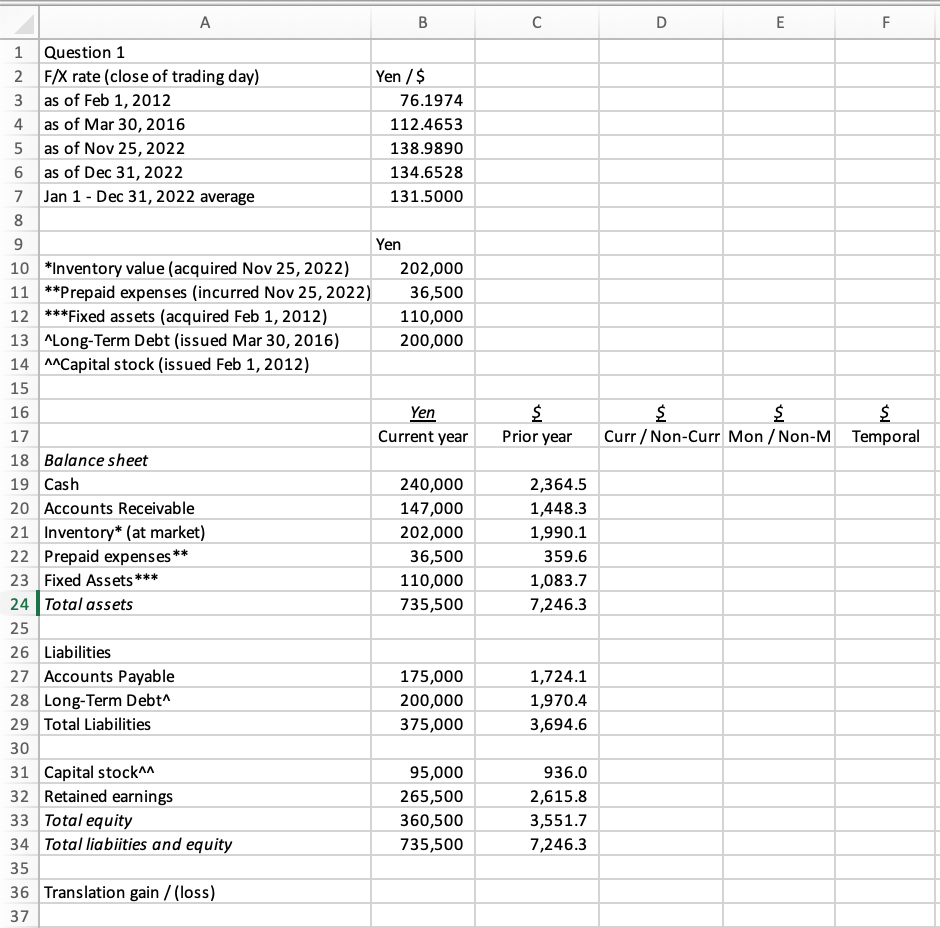 Solved You are an analyst reviewing the impact of currency | Chegg.com