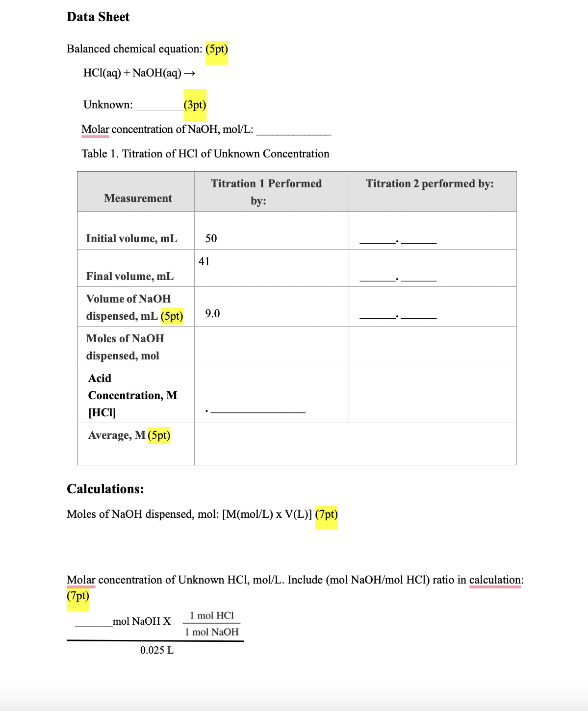 Data Sheet Balanced chemical equation: (5pt) | Chegg.com