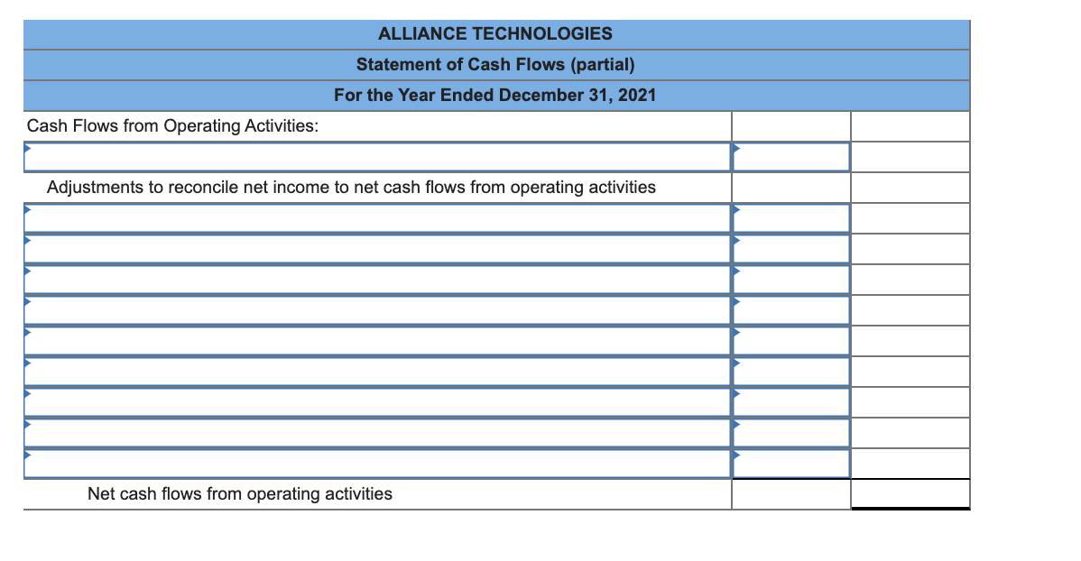 Solved Problem 11-3A Calculate operating activities-indirect | Chegg.com