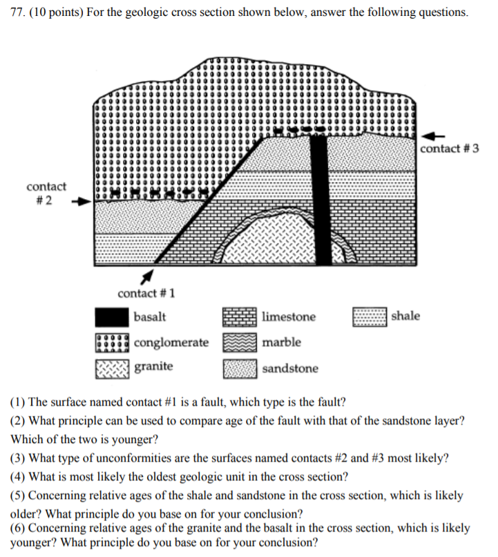 Solved 77. (10 points) For the geologic cross section shown | Chegg.com