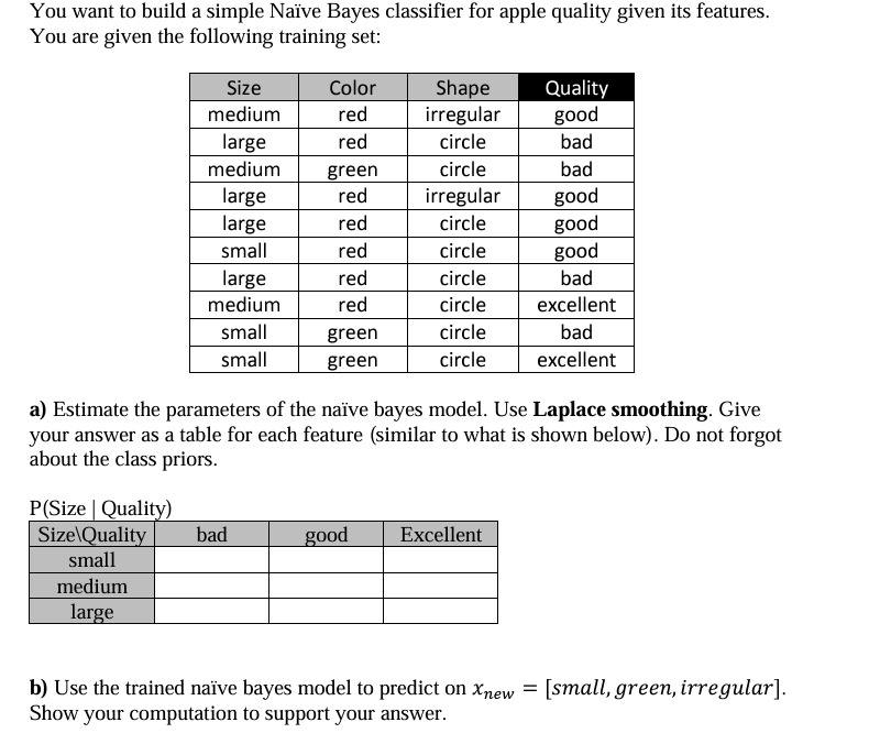 Solved You want to build a simple Naïve Bayes classifier for | Chegg.com