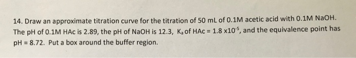 Solved 14. Draw an approximate titration curve for the | Chegg.com