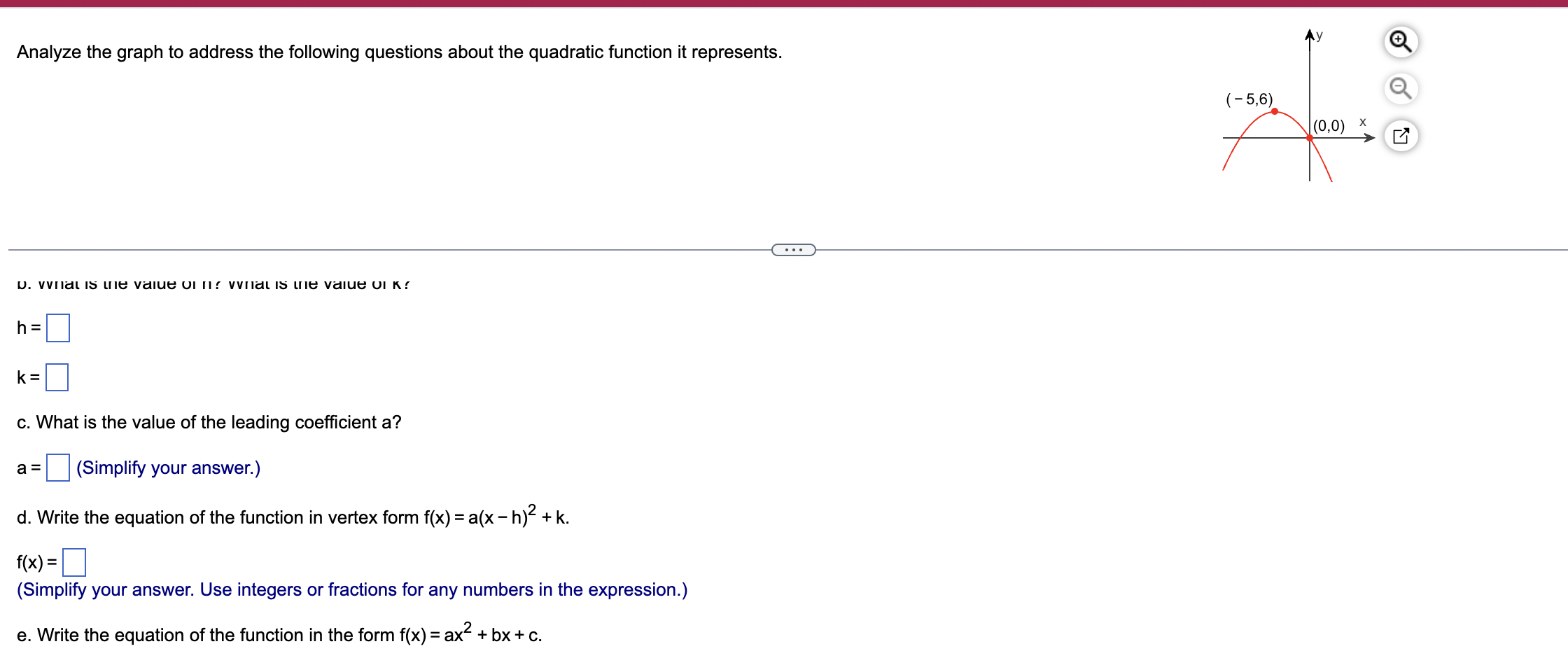 Solved Analyze the graph to address the following questions | Chegg.com