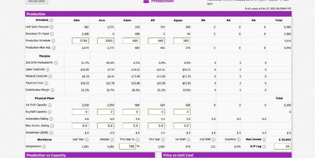 Solved Need help getting passed rounds 3 and 4 for Capsim | Chegg.com
