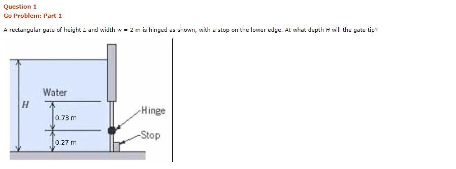 Solved Question 1 Go Problem: Part 1 A rectangular gate of | Chegg.com