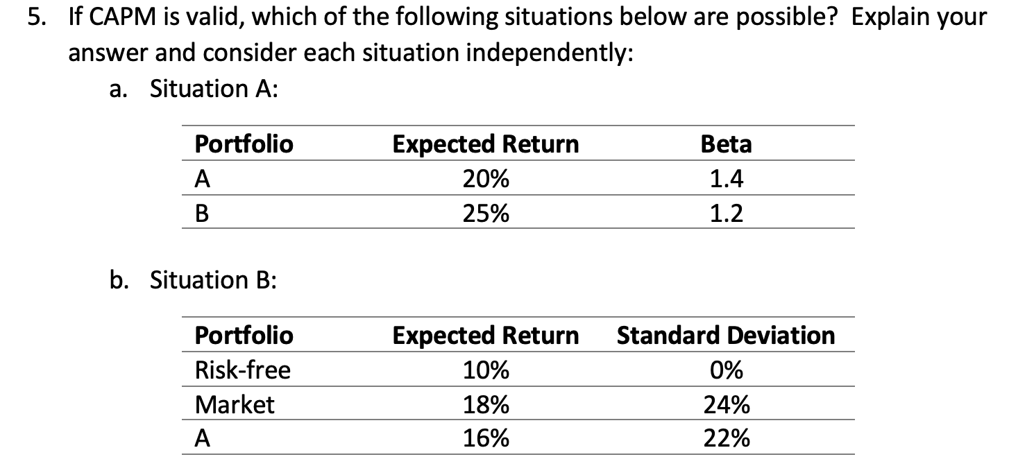 Solved 5. If CAPM is valid, which of the following | Chegg.com