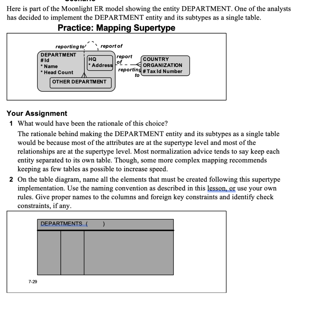 Solved ER model - Name all the elements that must be created | Chegg.com
