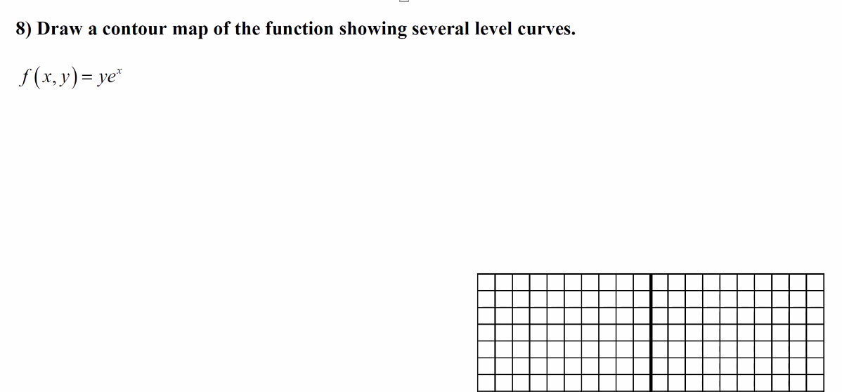 Solved 8 Draw A Contour Map Of The Function Showing Several