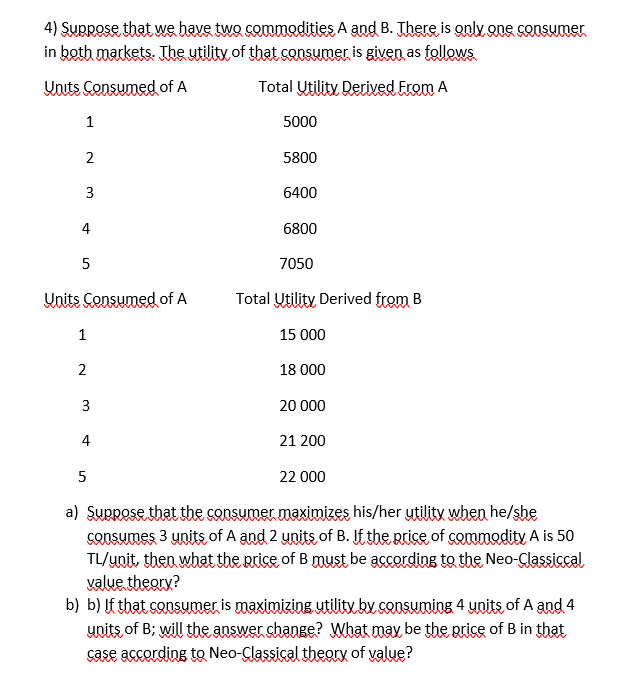 Solved 4 Suppose That We Have Two Commodities A And B
