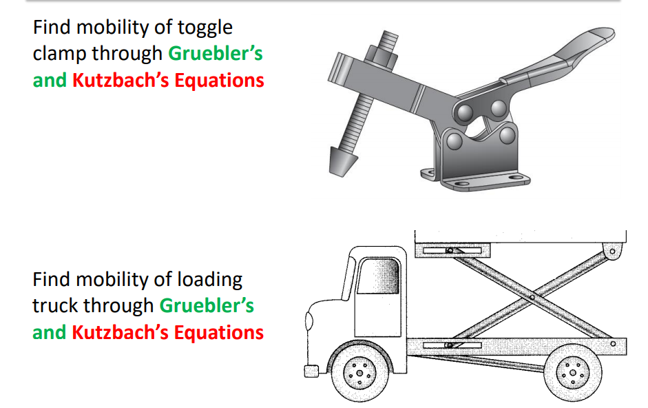 Solved Find mobility of toggle clamp through Gruebler's and | Chegg.com