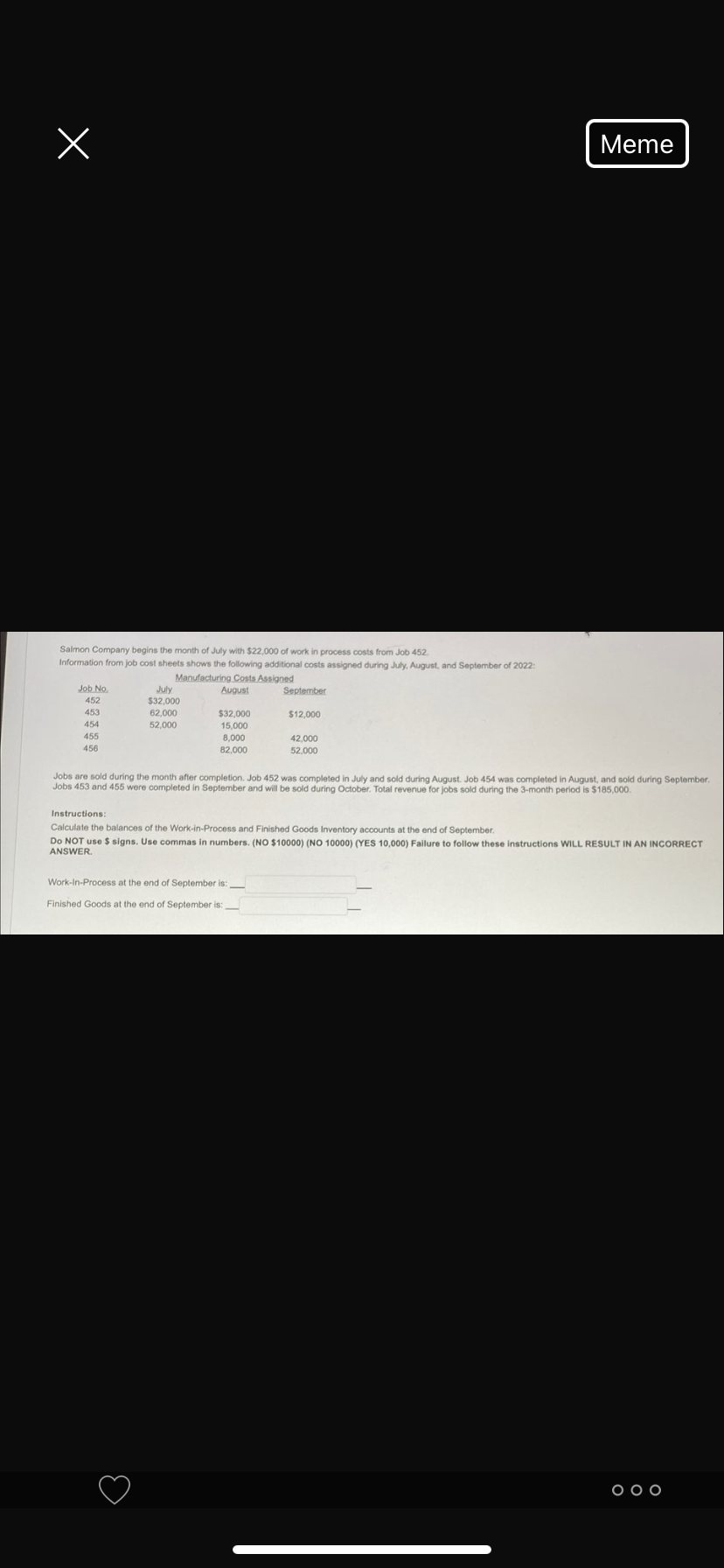 Solved Salmon Company begins the month of July with $22,000 | Chegg.com