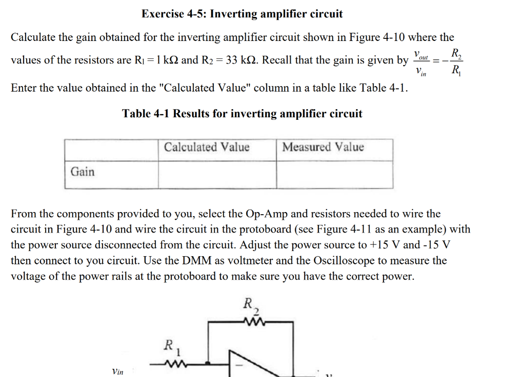 Solved Exercise 4-5. Hint: you can simulate the inverting | Chegg.com
