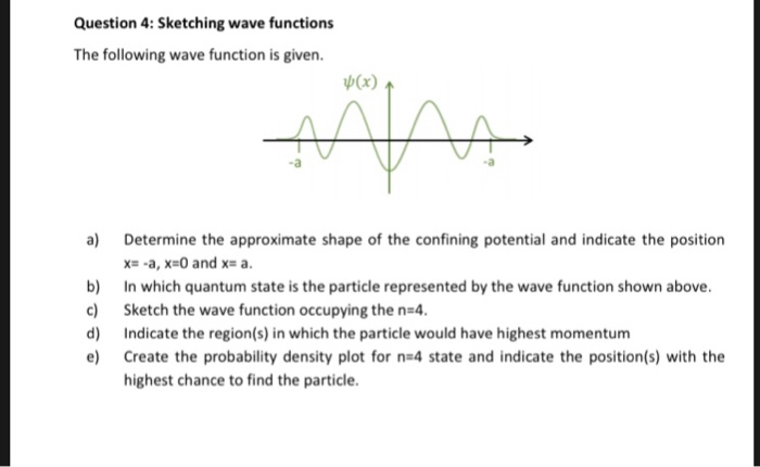 Solved Question 4: Sketching wave functions The following | Chegg.com