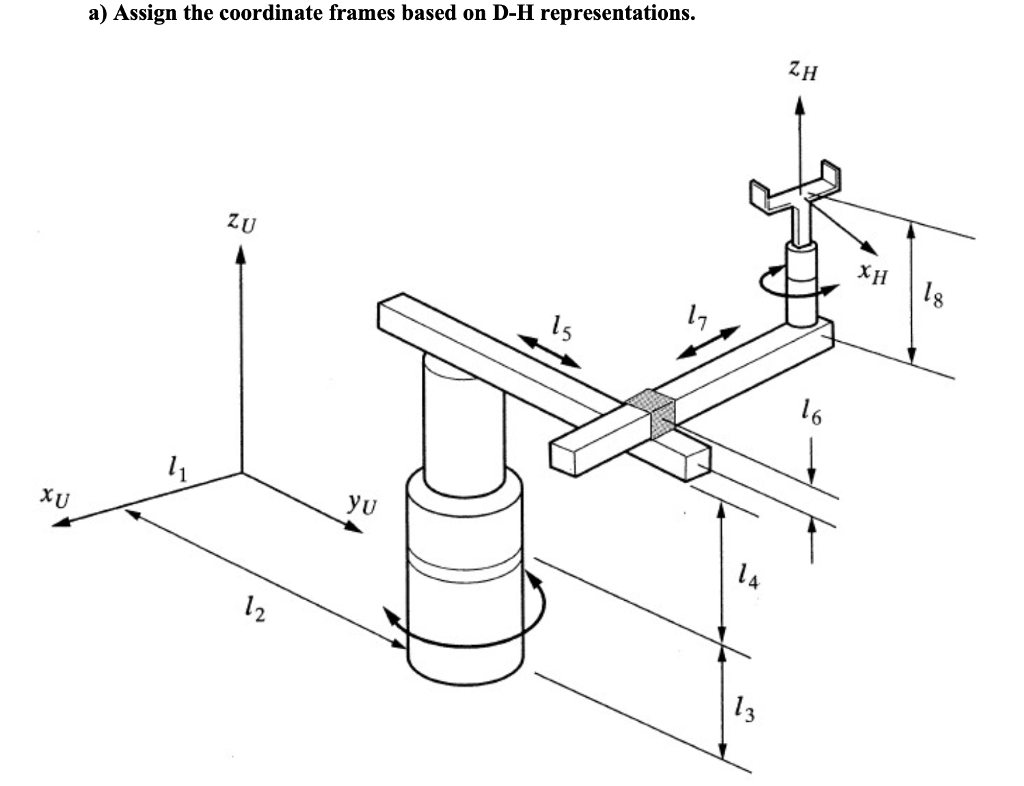 Solved a) Assign the coordinate frames based on D-H | Chegg.com