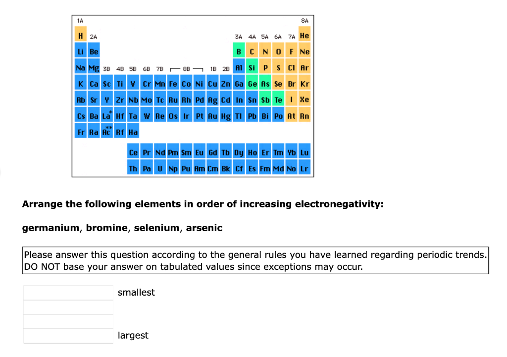 Solved Arrange the following elements in order of increasing | Chegg.com