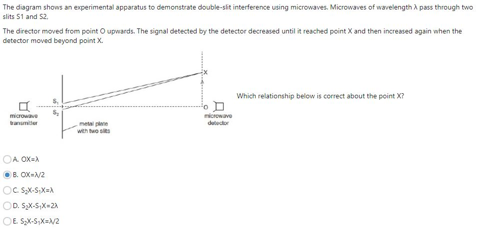 Solved In a double-slit experiment, the slit separation is | Chegg.com