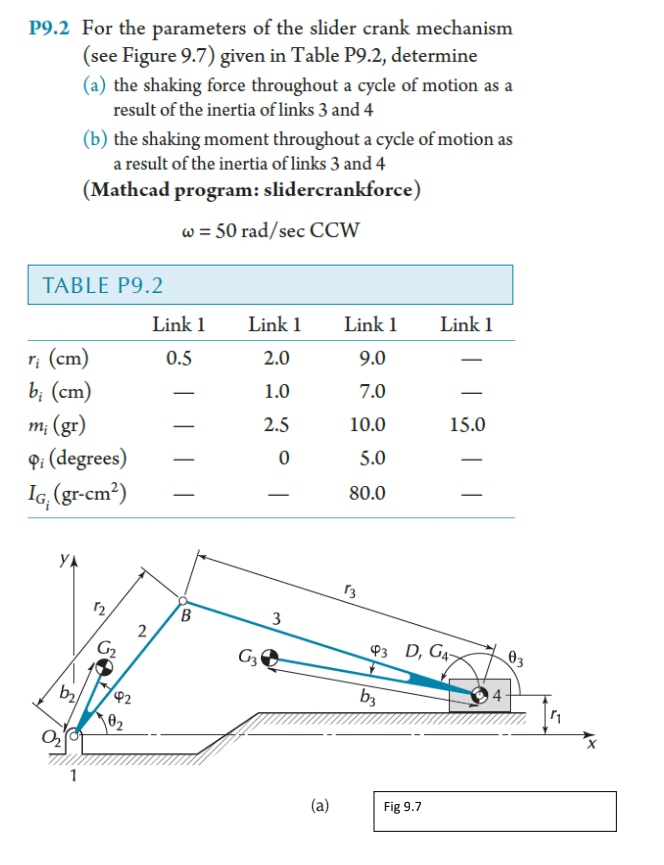 P9.2 for the parameters of the slider crank mechanism | Chegg.com