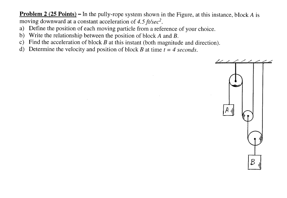 Solved Problem 2 (25 Points)- In the pully-rope system shown | Chegg.com