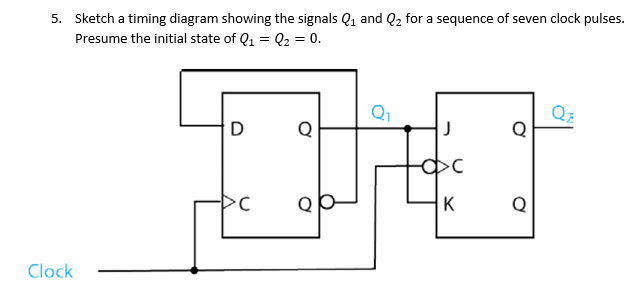 Solved 5. Sketch a timing diagram showing the signals Q and | Chegg.com