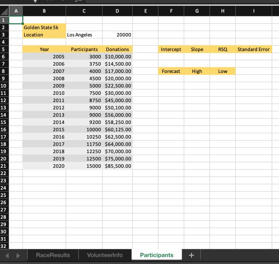Instructions App launcher 1 Start Excel. Download and | Chegg.com