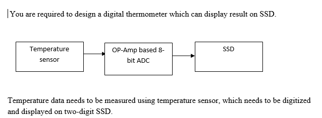 Solved You are required to design a digital thermometer | Chegg.com