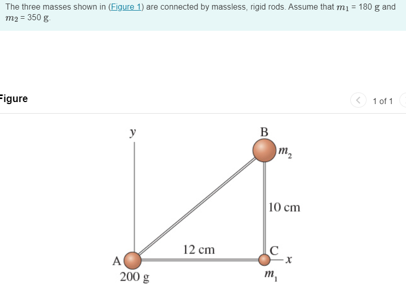 Solved The three masses shown in (Figure 1) are connected by | Chegg.com