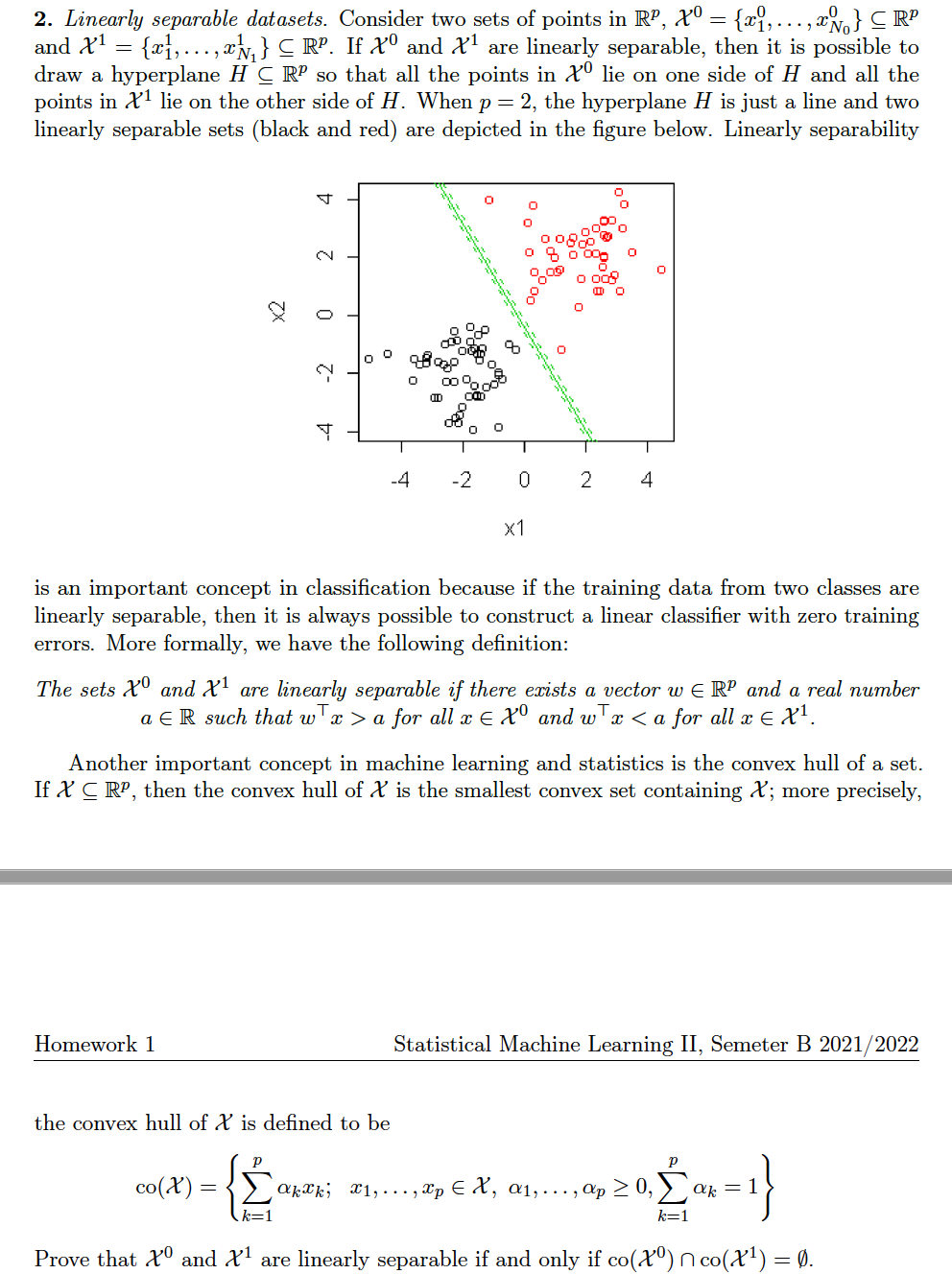Solved 2. Linearly separable datasets. Consider two sets of | Chegg.com