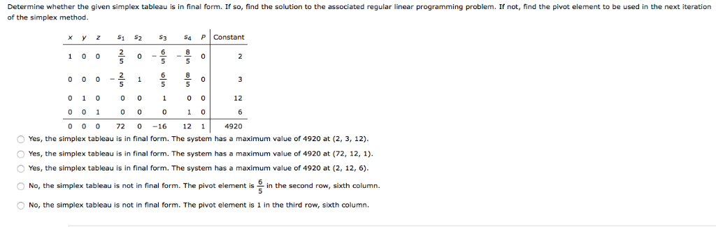 Solved Determine whether the given simplex tableau is in | Chegg.com