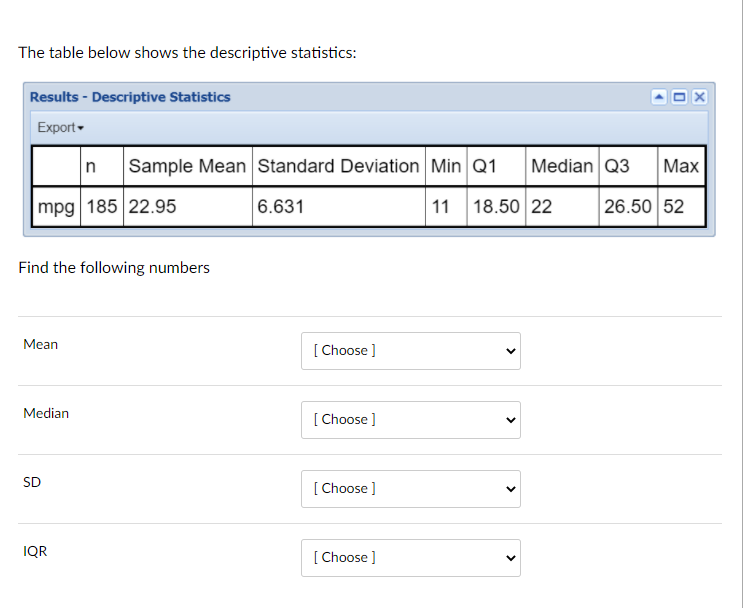 Solved The table below shows the descriptive statistics: | Chegg.com