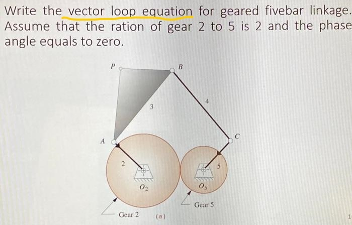 Solved Write the vector loop equation for geared fivebar | Chegg.com
