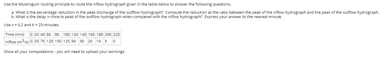 Solved Use the Muskingum routing principle to route the | Chegg.com