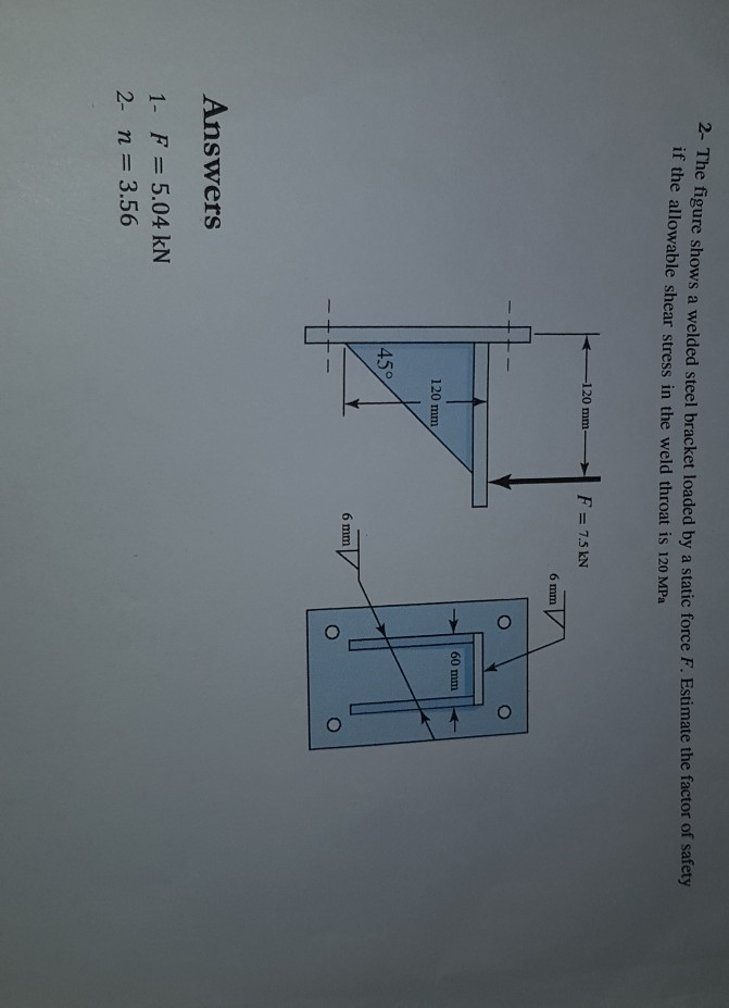 Solved 2 The figure shows a welded steel bracket loaded by a | Chegg.com
