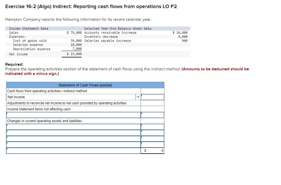 Solved Exercise 16-2 (Algo) Indirect: Reporting cash flows | Chegg.com