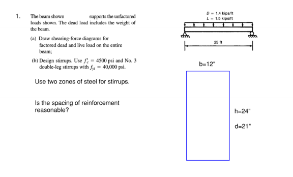 Solved The beam shown supports the unfactored loads shown. | Chegg.com