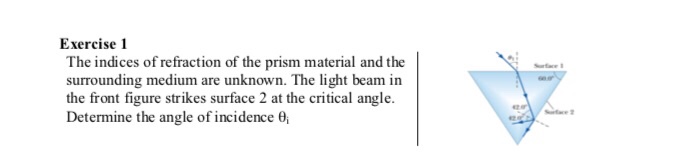 Solved Exercise 1 The indices of refraction of the prism | Chegg.com