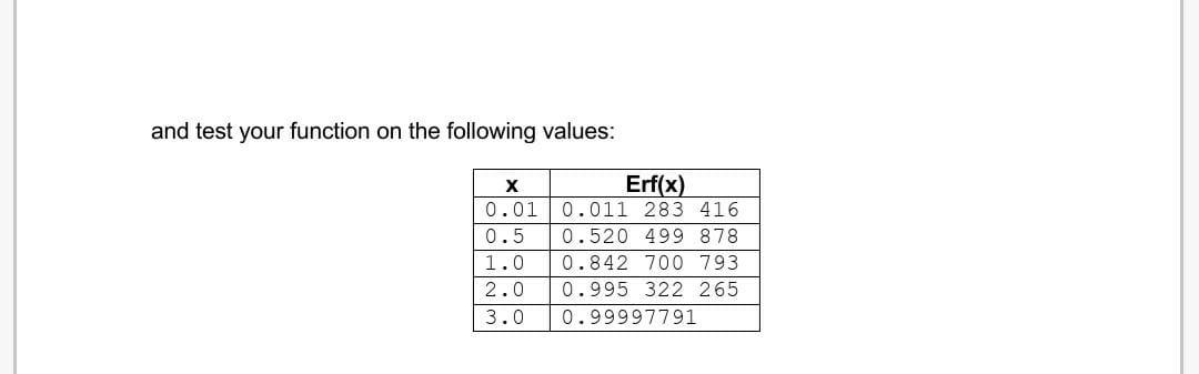 Solved w you or 4) MATLAB: The Error Function The error | Chegg.com