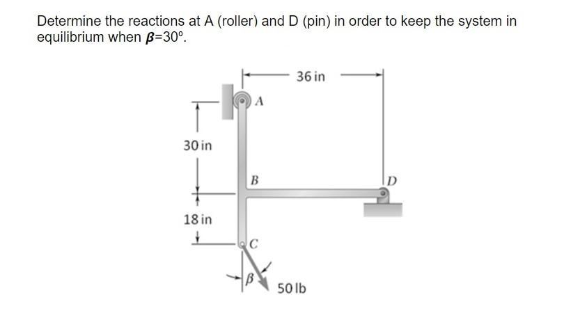 Solved Determine the reactions at A (roller) and D (pin) in | Chegg.com