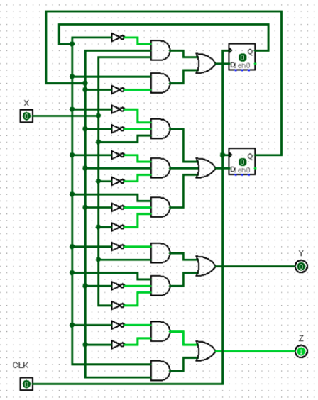 Solved Which of the following circuits represents the finite | Chegg.com